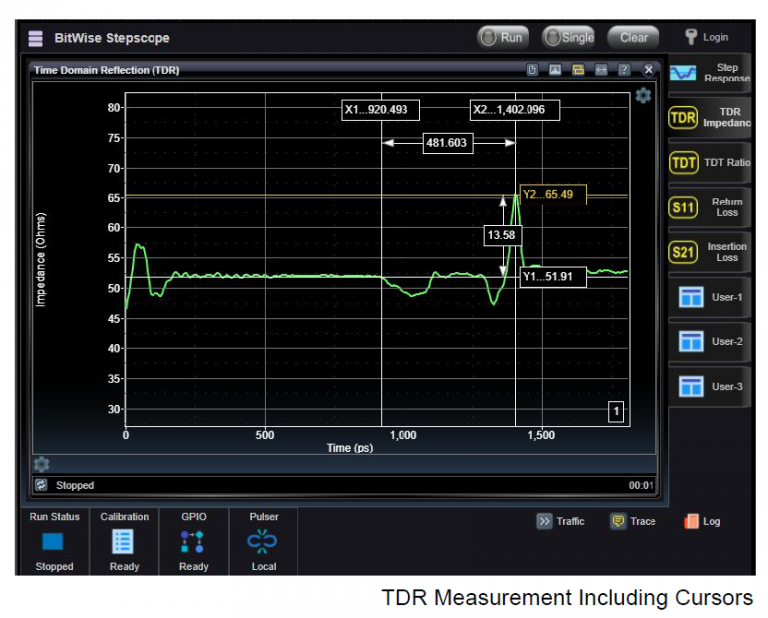 STEPScope TDR_BitWise 최강 TDR 측정 장비 - (주)탐시스텍