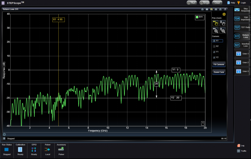 STEPScope TDR_BitWise 최강 TDR 측정 장비 - (주)탐시스텍